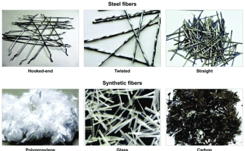 Understanding the Types of Steel Fibers Used in Concrete | Steel fiber ...